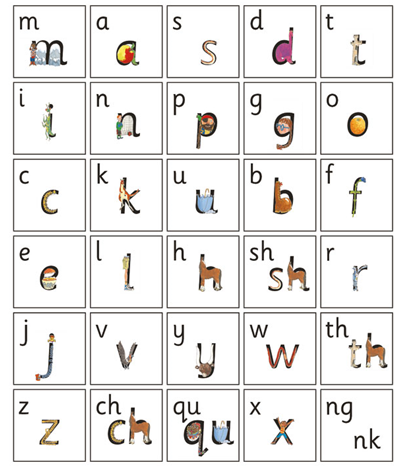 Fonics set one – East Dene Primary