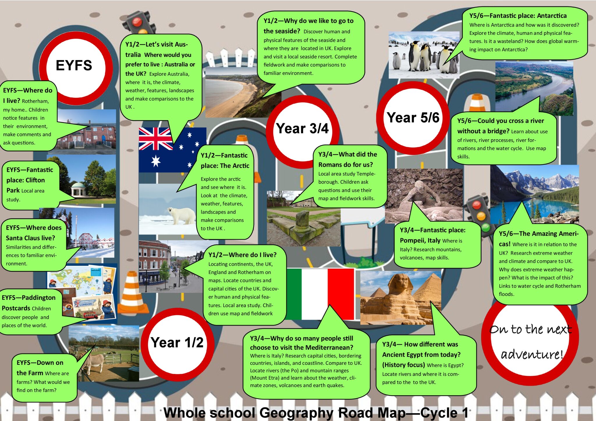 Geography – East Dene Primary